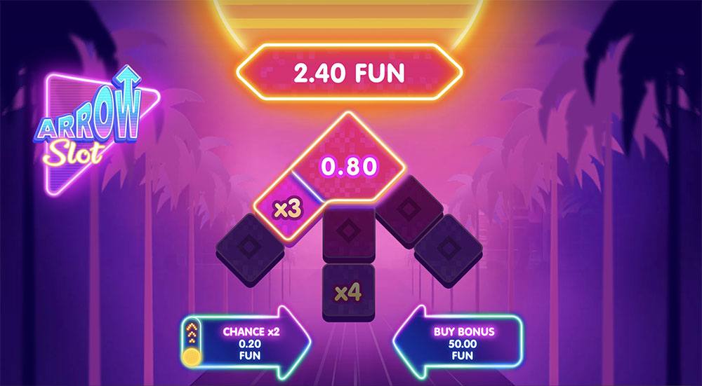 Arrow Slot at LuckyBird is Original Yet Easy to Understand