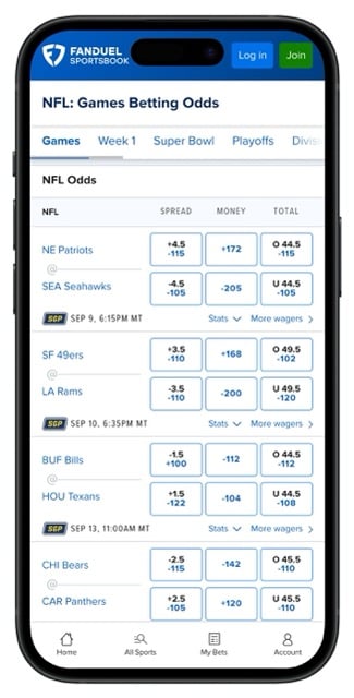 FanDuel Promo Code June 2026: Bet $5, Get $350