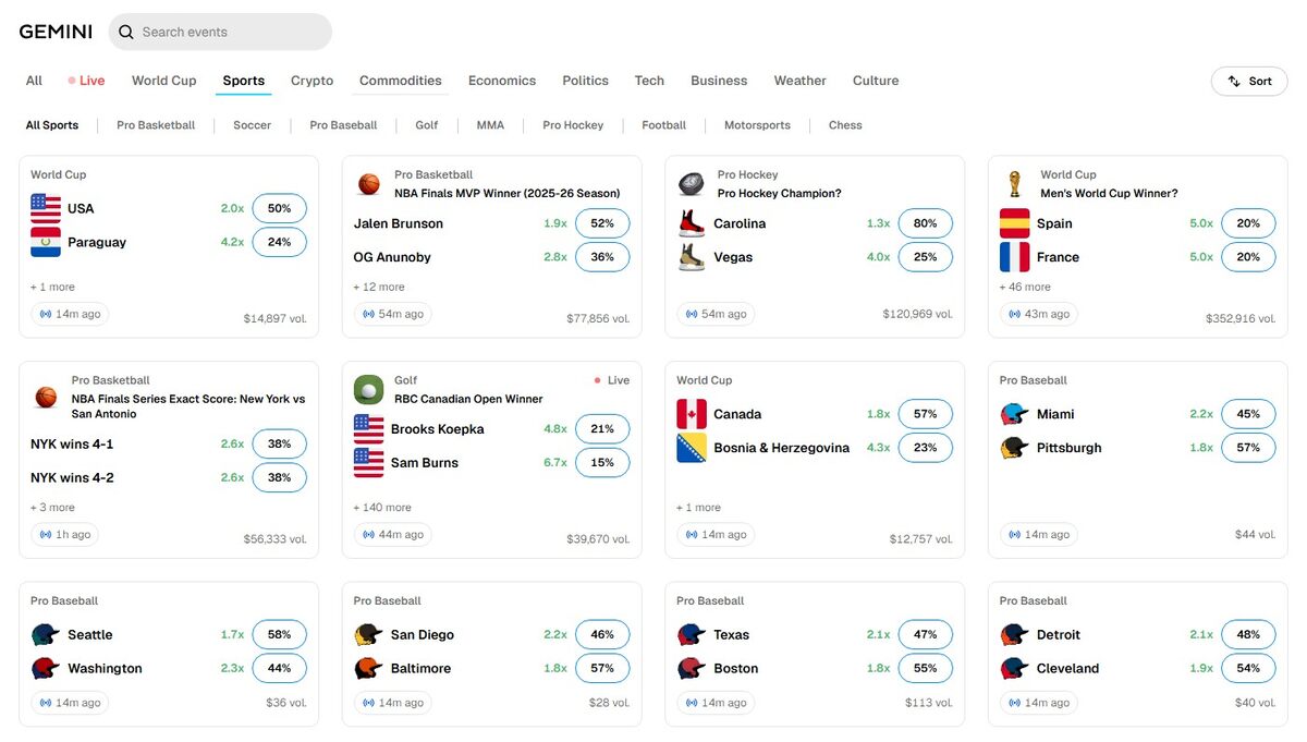 Gemini Prediction Market Review and Promos for June 2026