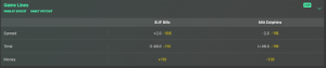 Implied Probability Calculator | Gaming Today